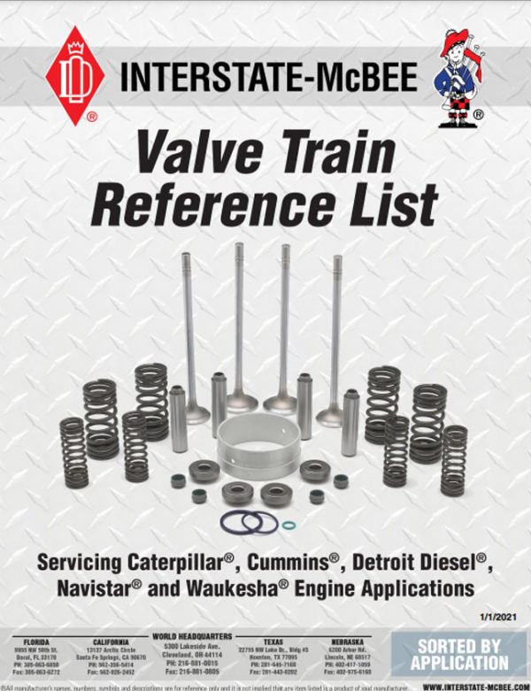 Interstate-McBee Caterpillar Replacement Parts