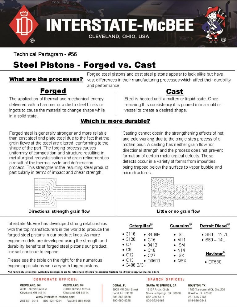 Interstate-McBee Cummins Parts