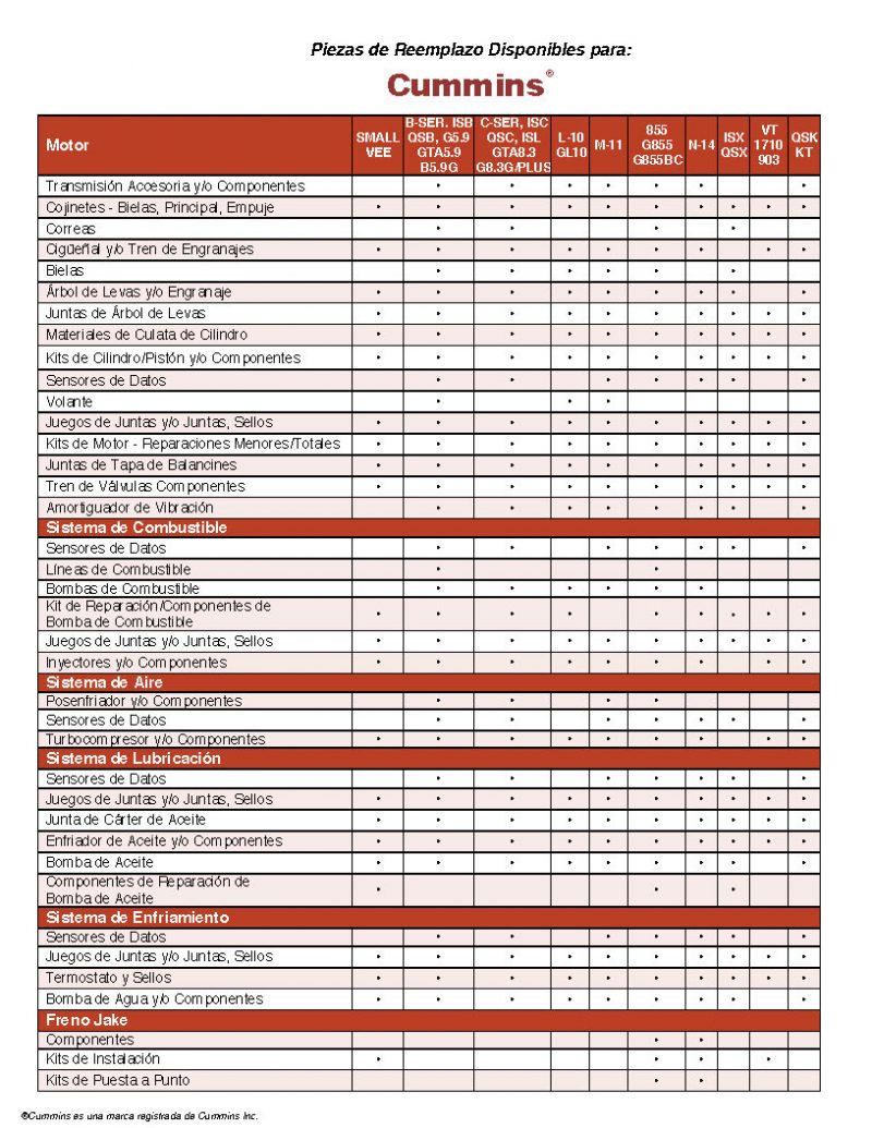 855 | Interstate-McBee