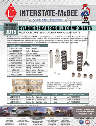 Interstate-McBee Aftermarket Detroit Diesel Products