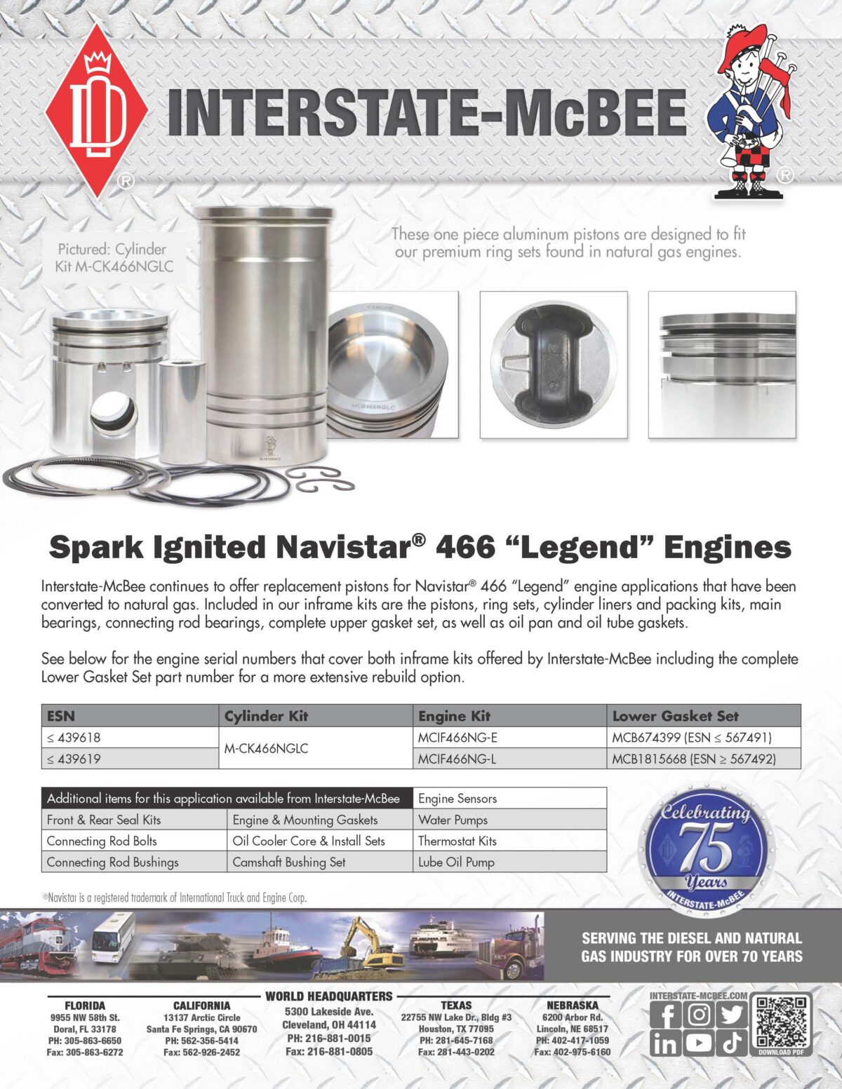 Interstate-McBee Aftermarket Navistar® Products