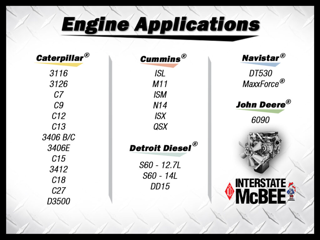 parts_listings | Interstate-McBee