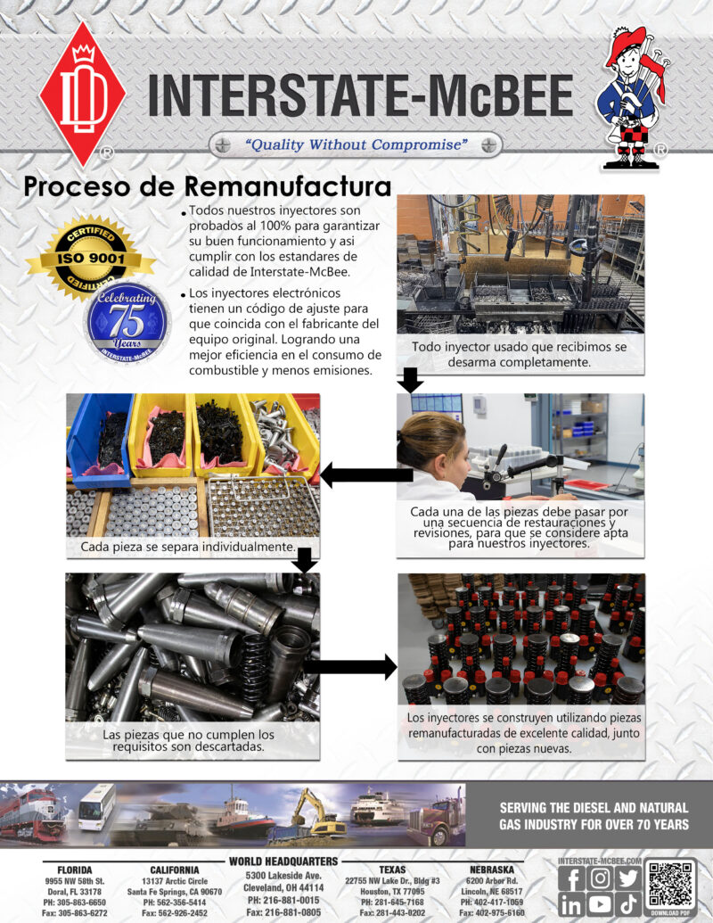 Spanish | Interstate-McBee