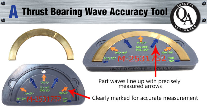 Interstate-McBee Invests: 3D Printing
