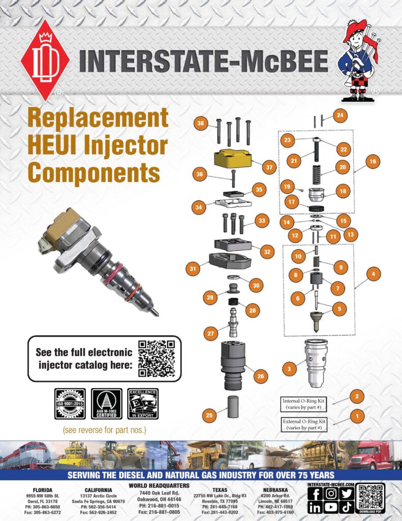 Interstate-McBee Document Library | Catalogs | New Products