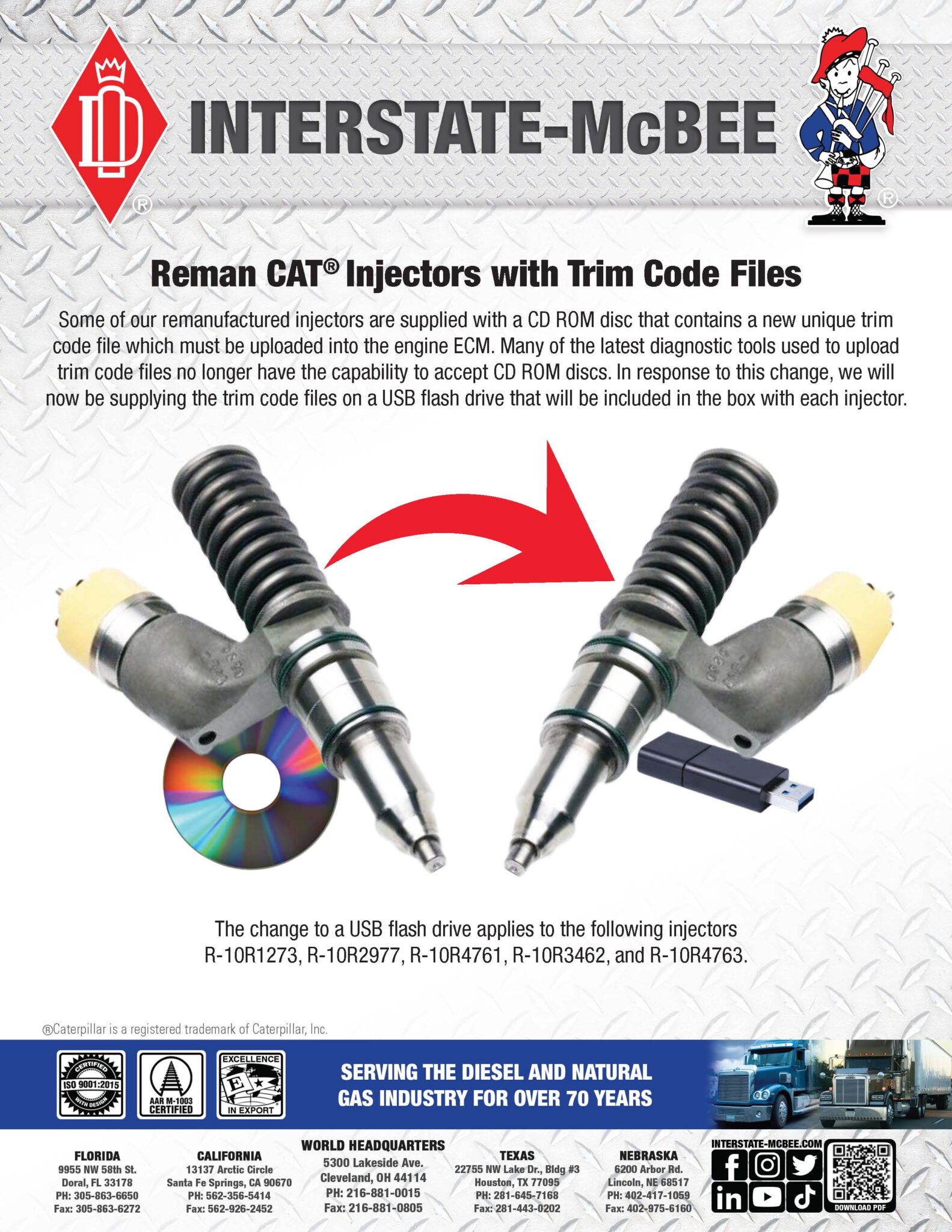 Interstate-McBee Aftermarket EMD / GE® Products