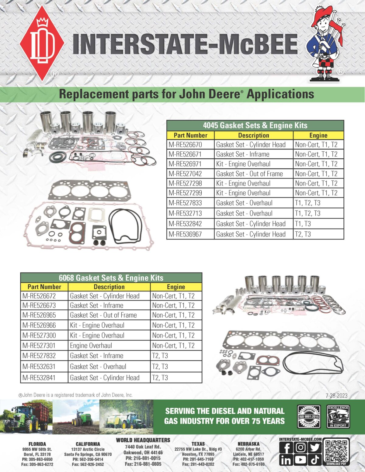 Interstate-McBee Document Library | Catalogs | New Products