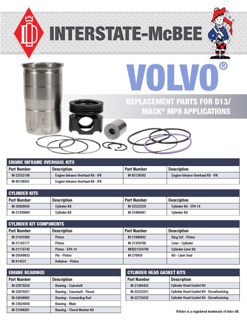 Interstate-McBee Volvo/Mack Replacement Parts