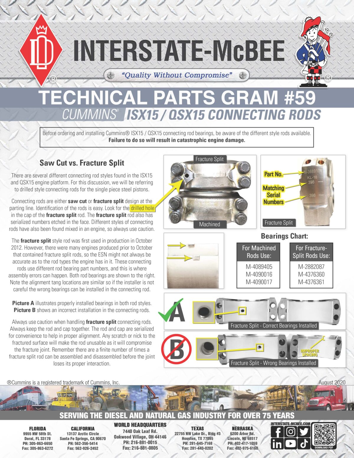 cum-flyer-tpg59-9-22-2023 | Interstate-McBee