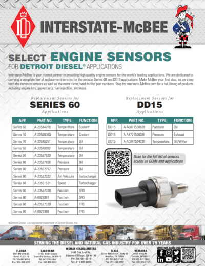 Interstate-McBee Aftermarket Detroit Diesel Products