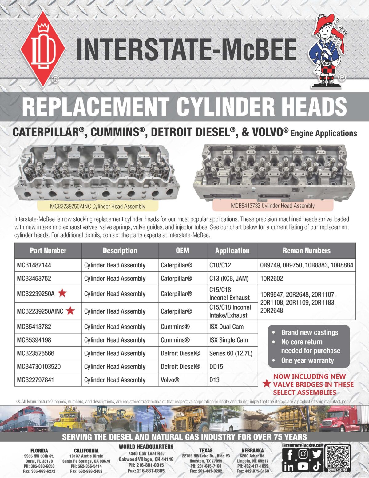 Interstate-McBee Cummins Parts