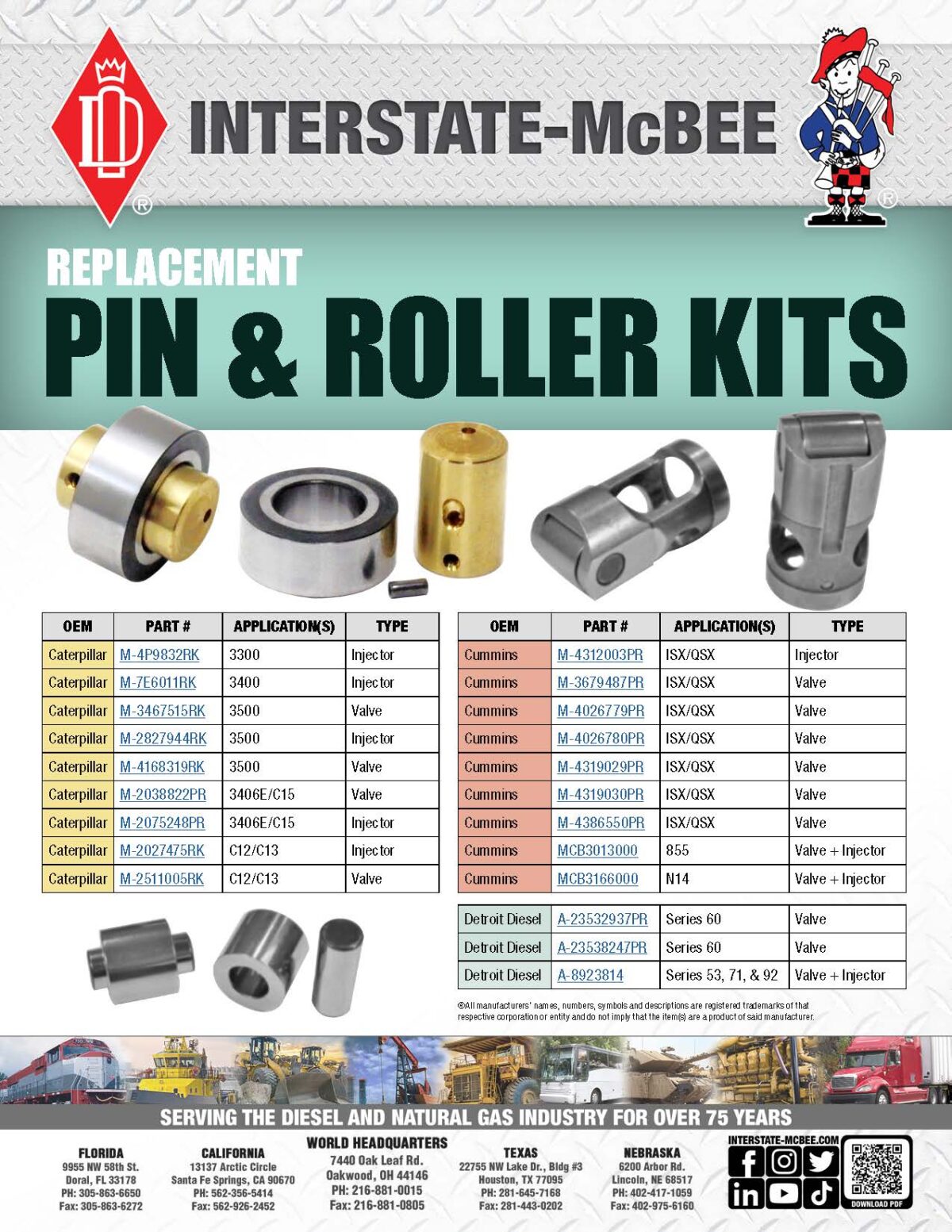 Interstate-McBee Document Library | Resources | New Products