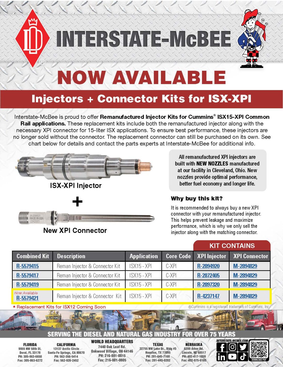Interstate-McBee Document Library | Resources | New Products
