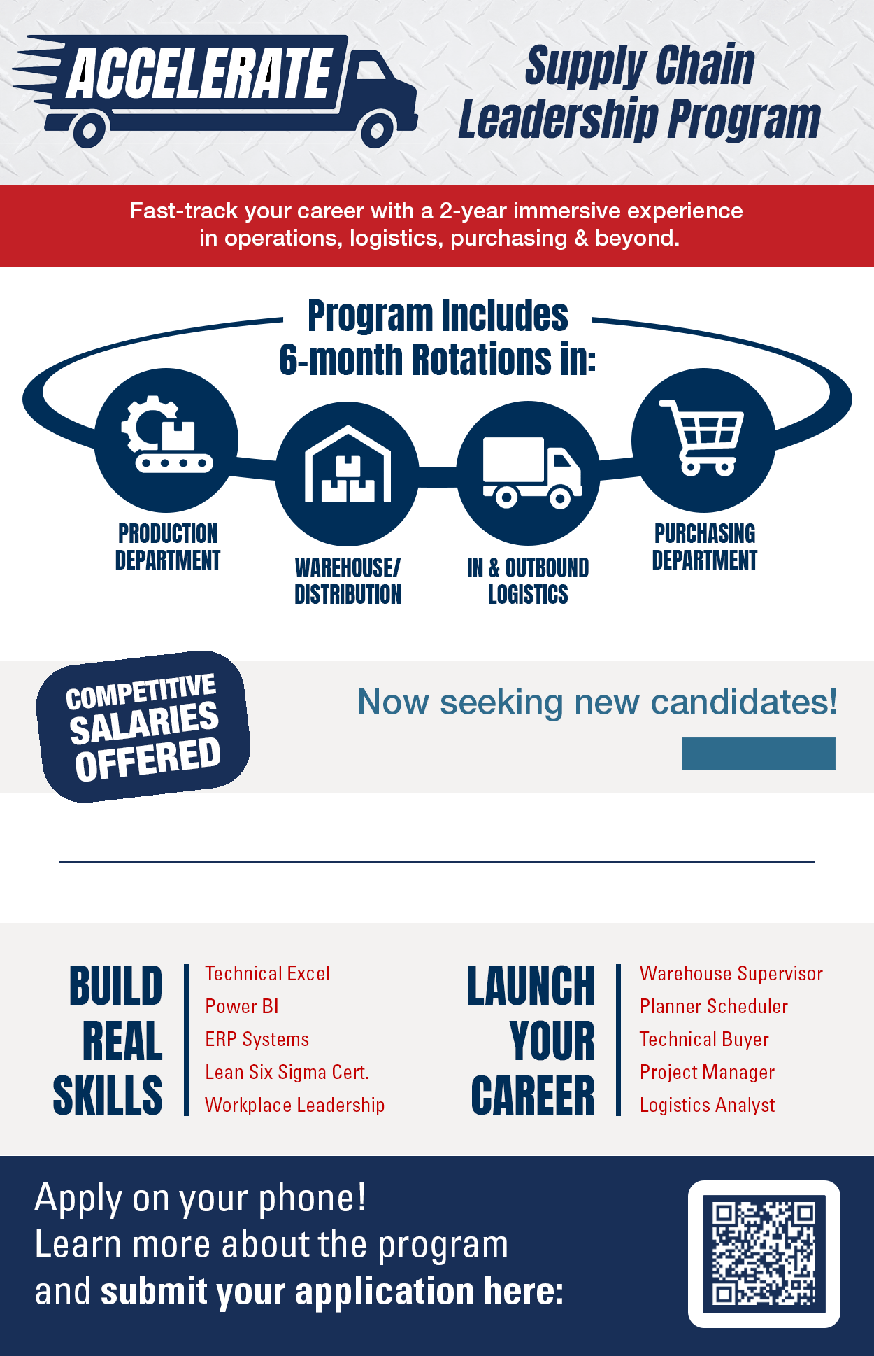 accelerateMOCKv1 | Interstate-McBee